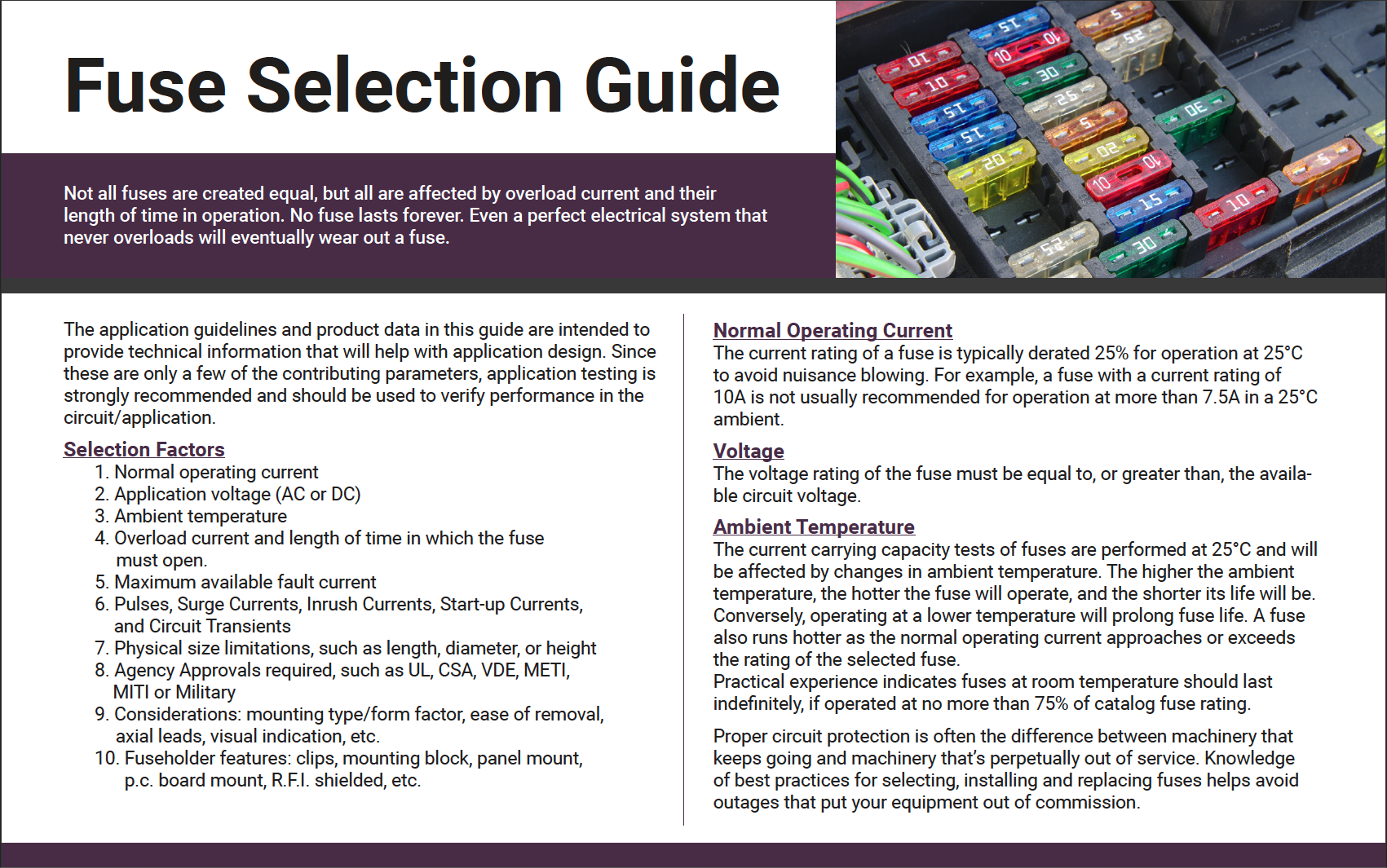 Fuses Resources | Waytek